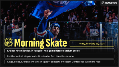 NHL Morning Skate for February 16 | NHL.com
