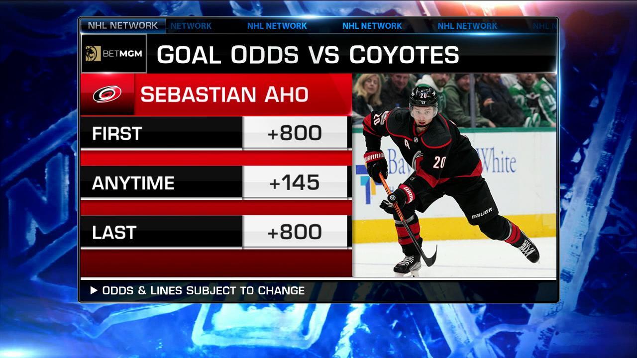 BetMGM: Checking Lines | NHL.com