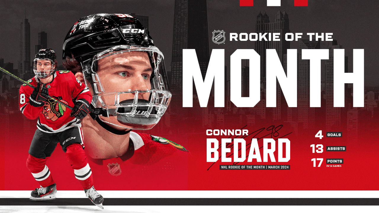BLOG: Bedard Named NHL Rookie of the Month for March | Chicago Blackhawks