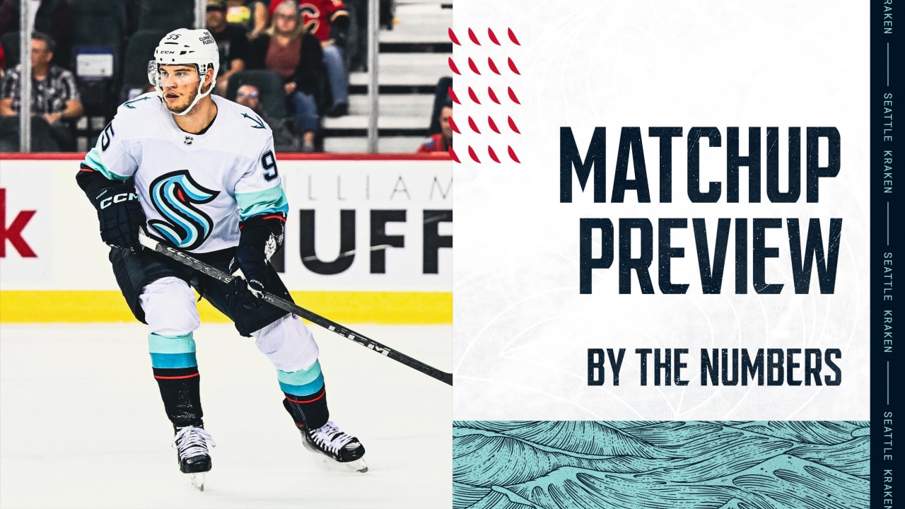 MATCHUP PREVIEW | By the Numbers: Seattle at Anaheim | Seattle Kraken