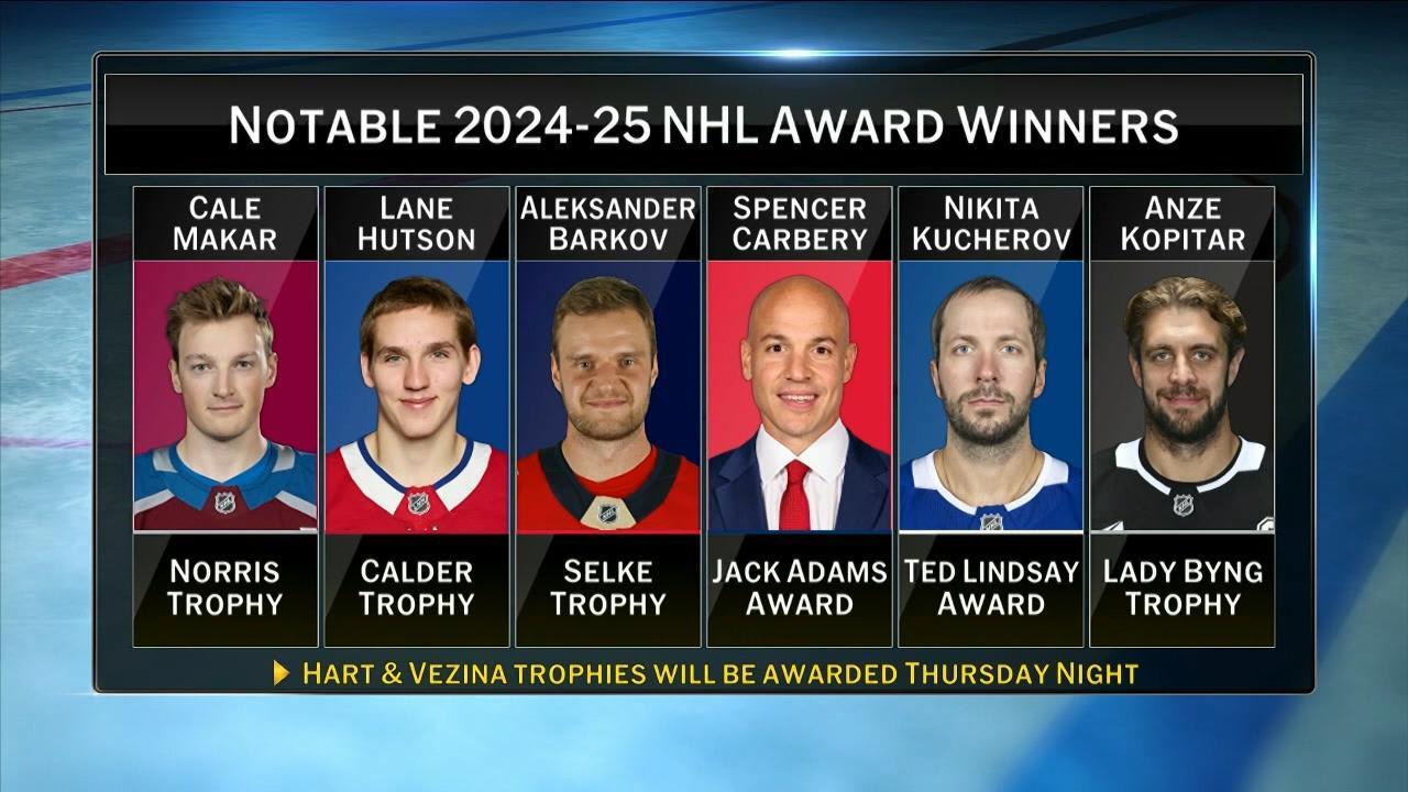 2025 NHL Award Winners discussion | NHL.com