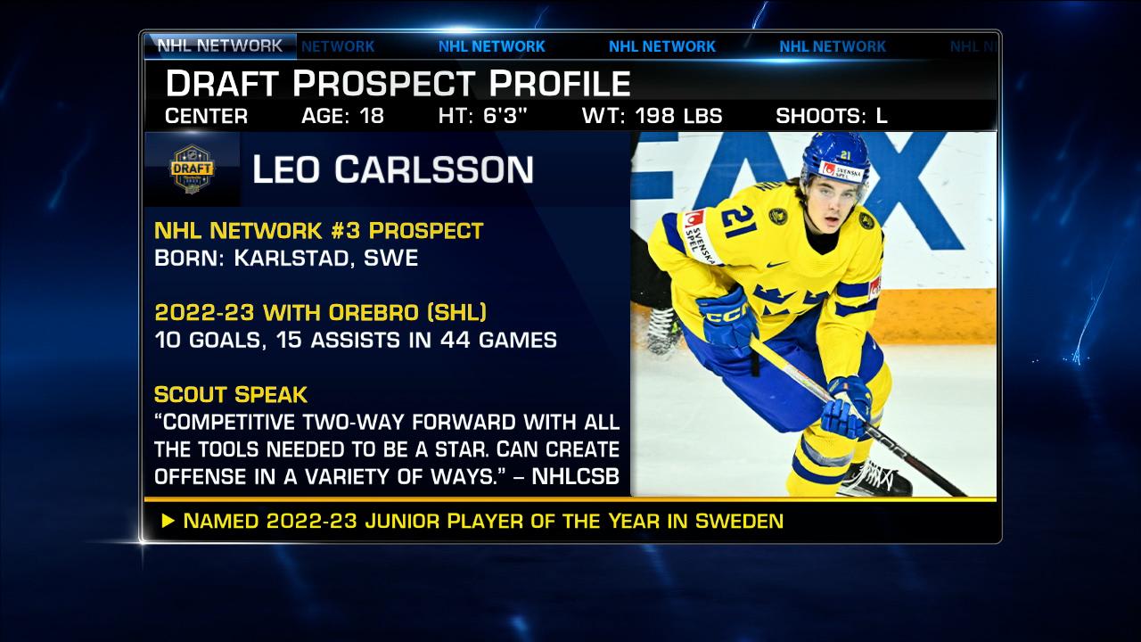 Top 32 Prospects: Leo Carlsson | NHL.com