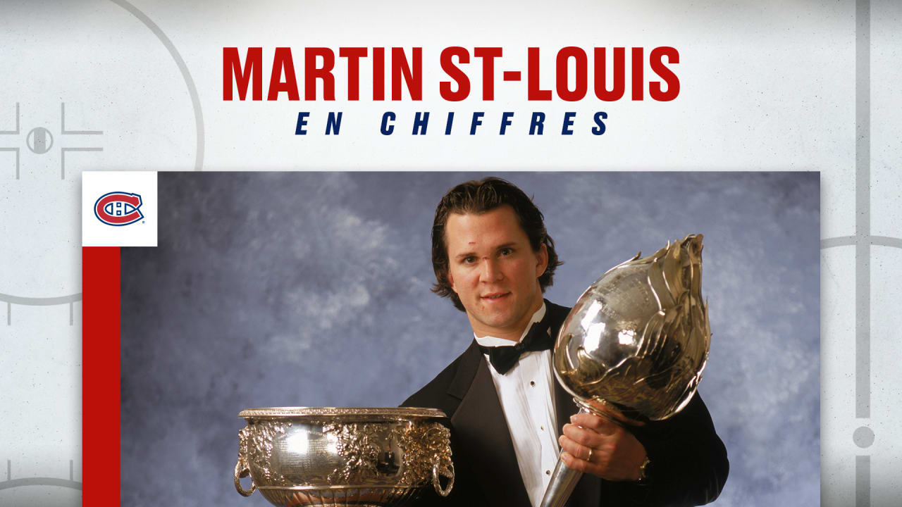Martin St-Louis en chiffres | Canadiens de Montréal