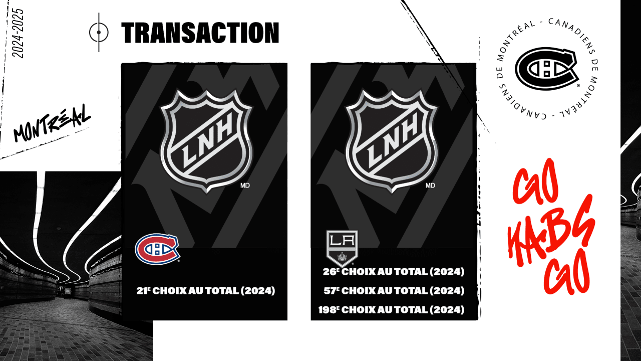 Les Canadiens font l’acquisition du choix de premier tour des Kings de ...