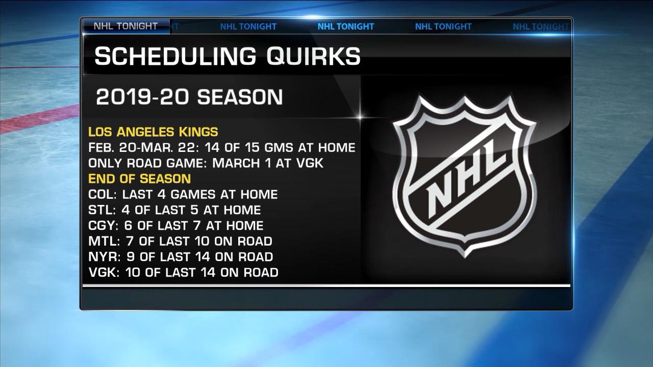 NHL Tonight: Schedule quirks | NHL.com