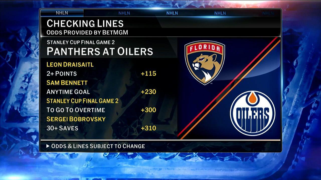 BetMGM: Checking Lines | NHL.com