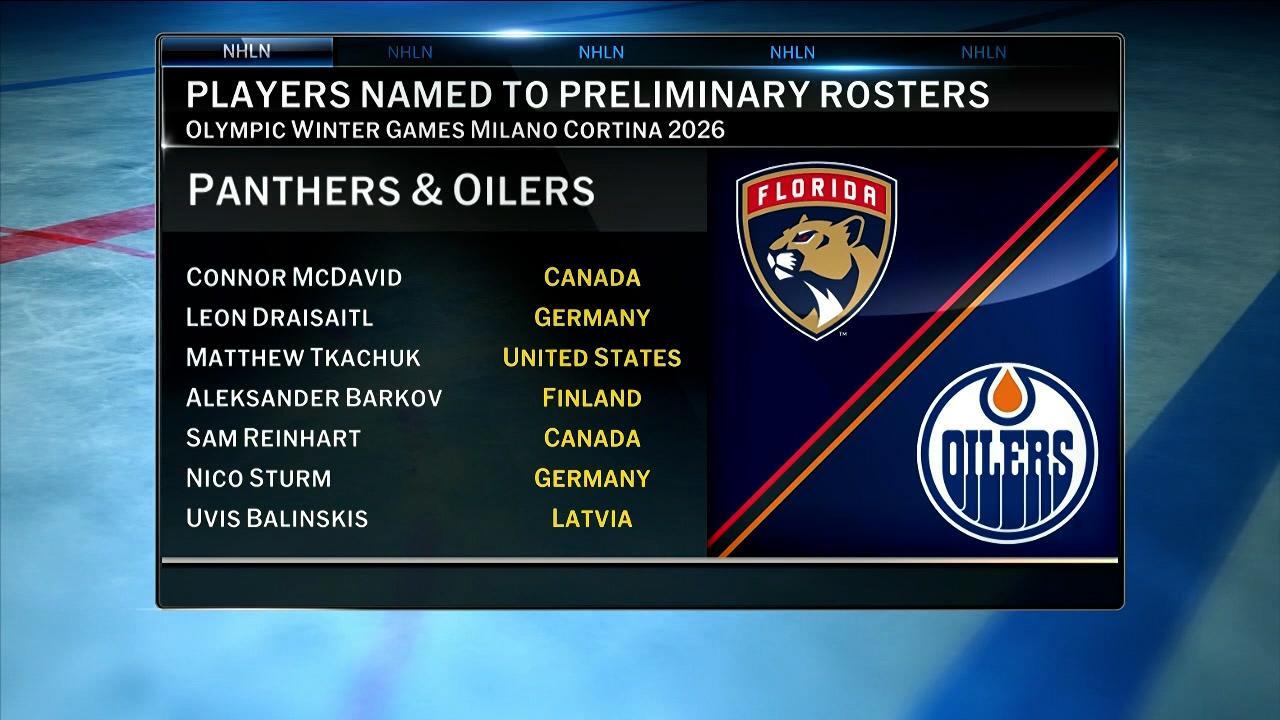 NHL Tonight First Shift: Olympic Roster Chat | NHL.com