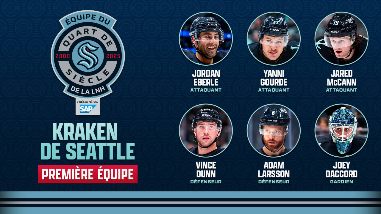 Équipes du quart de siècle du Kraken de Seattle | LNH.com