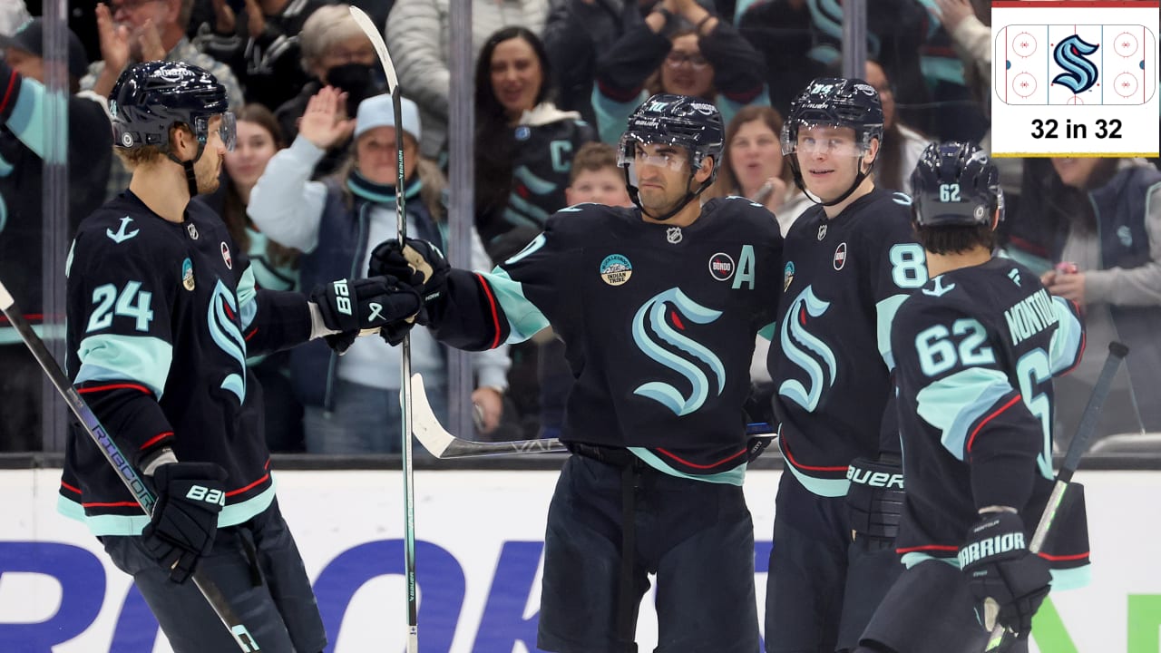 Inside look at Seattle Kraken | NHL.com