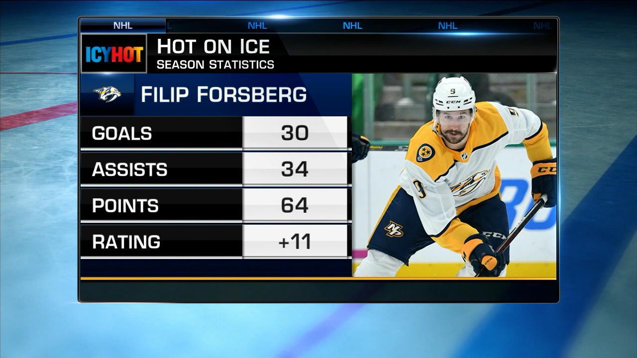 Icy Hot - Hot on Ice | NHL.com