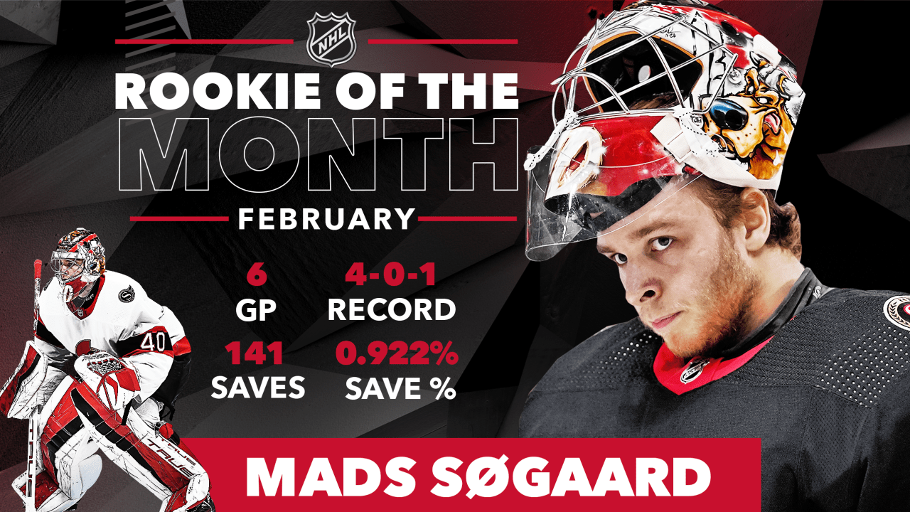 Mads Søgaard named February NHL Rookie of the Month | Ottawa Senators