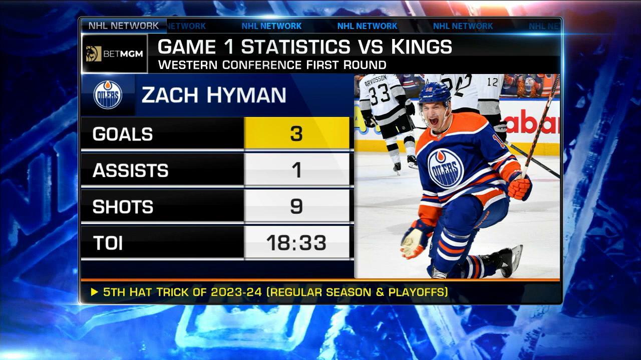 BetMGM: Checking Lines | NHL.com