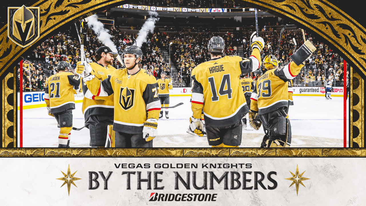 By The Numbers: Golden Knights Use Team Effort to Beat Jets | Vegas ...