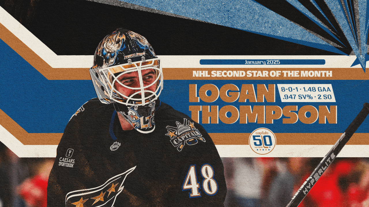 Logan Thompson Named NHL's Second Star of the Month | Washington Capitals