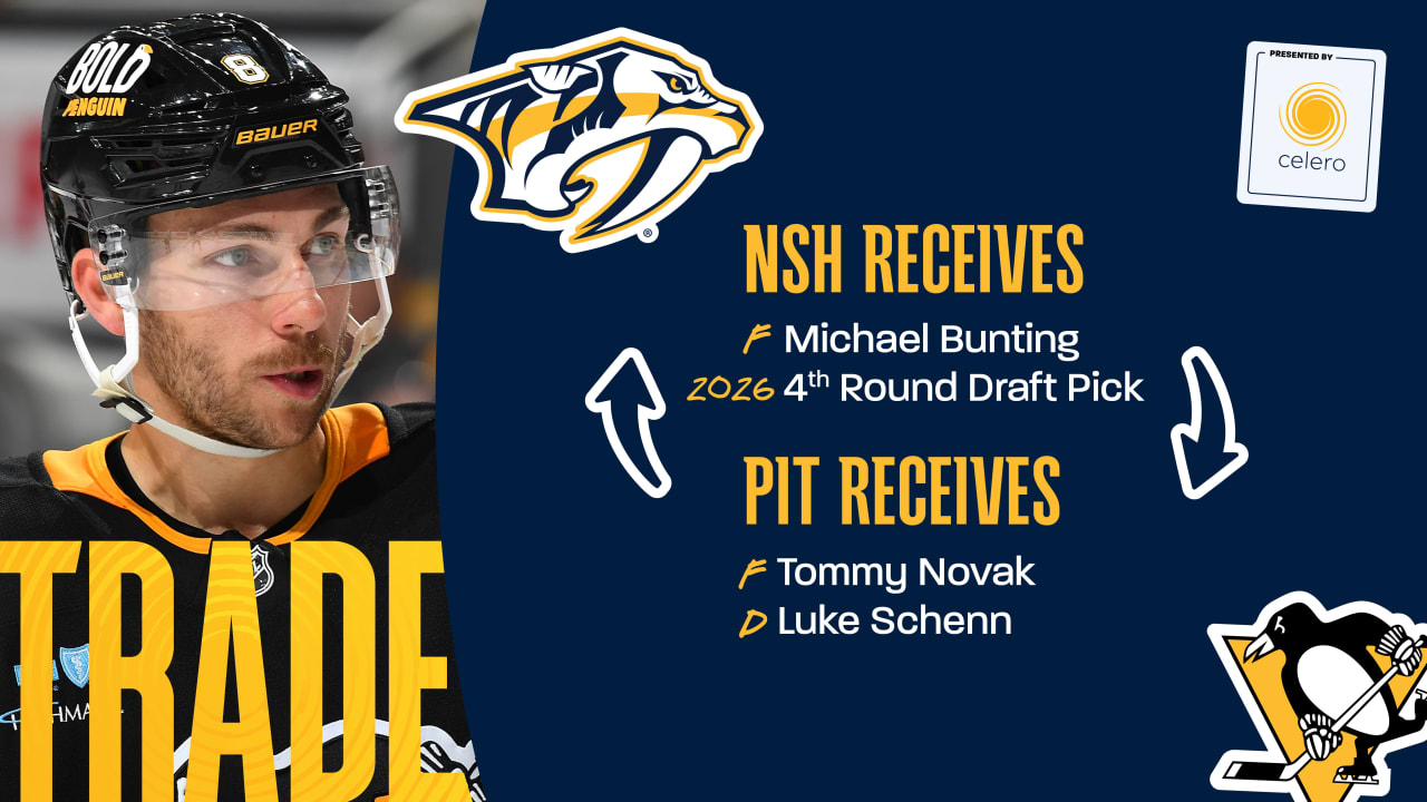 Predators Acquire Michael Bunting, Fourth-Round Pick in 2026 NHL Draft ...