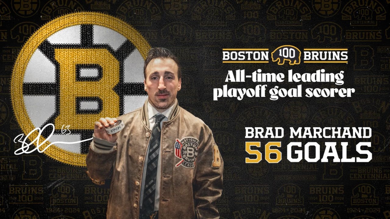 Marchand Sets Playoff Goal Mark | Boston Bruins