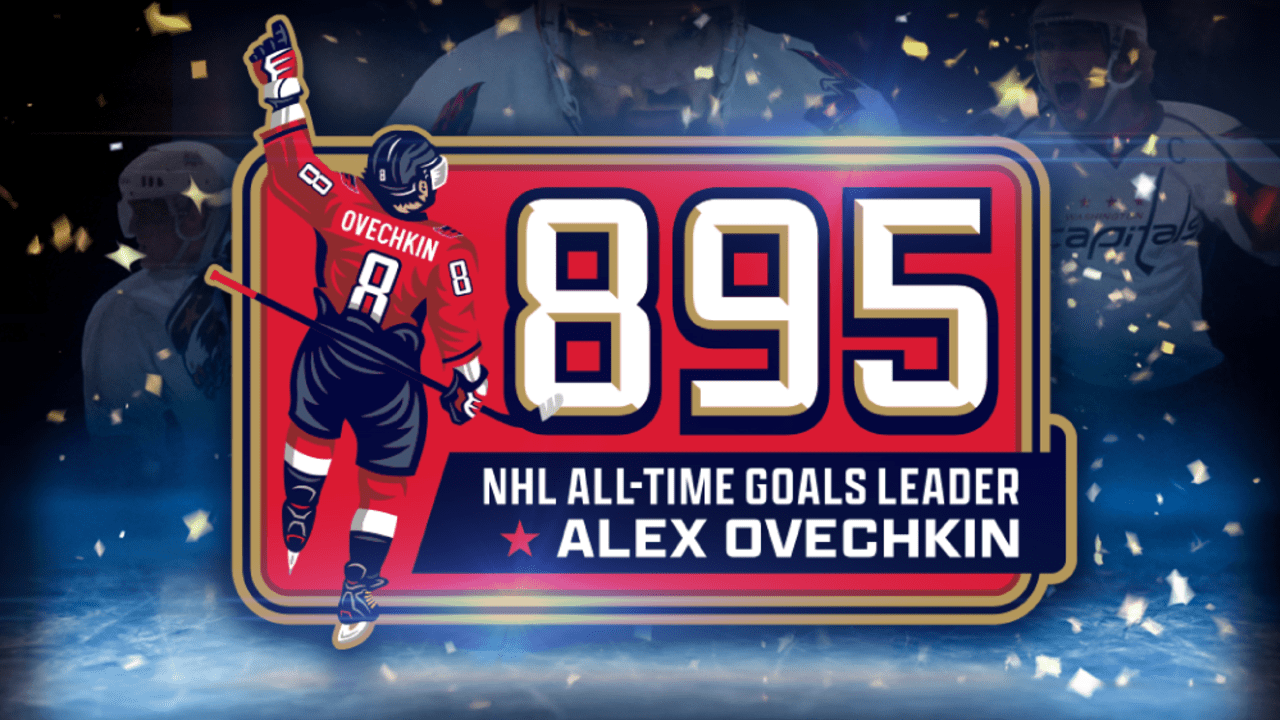 Alex Ovechkin Completes “THE GR8 CHASE,” Passes Wayne Gretzky for the ...