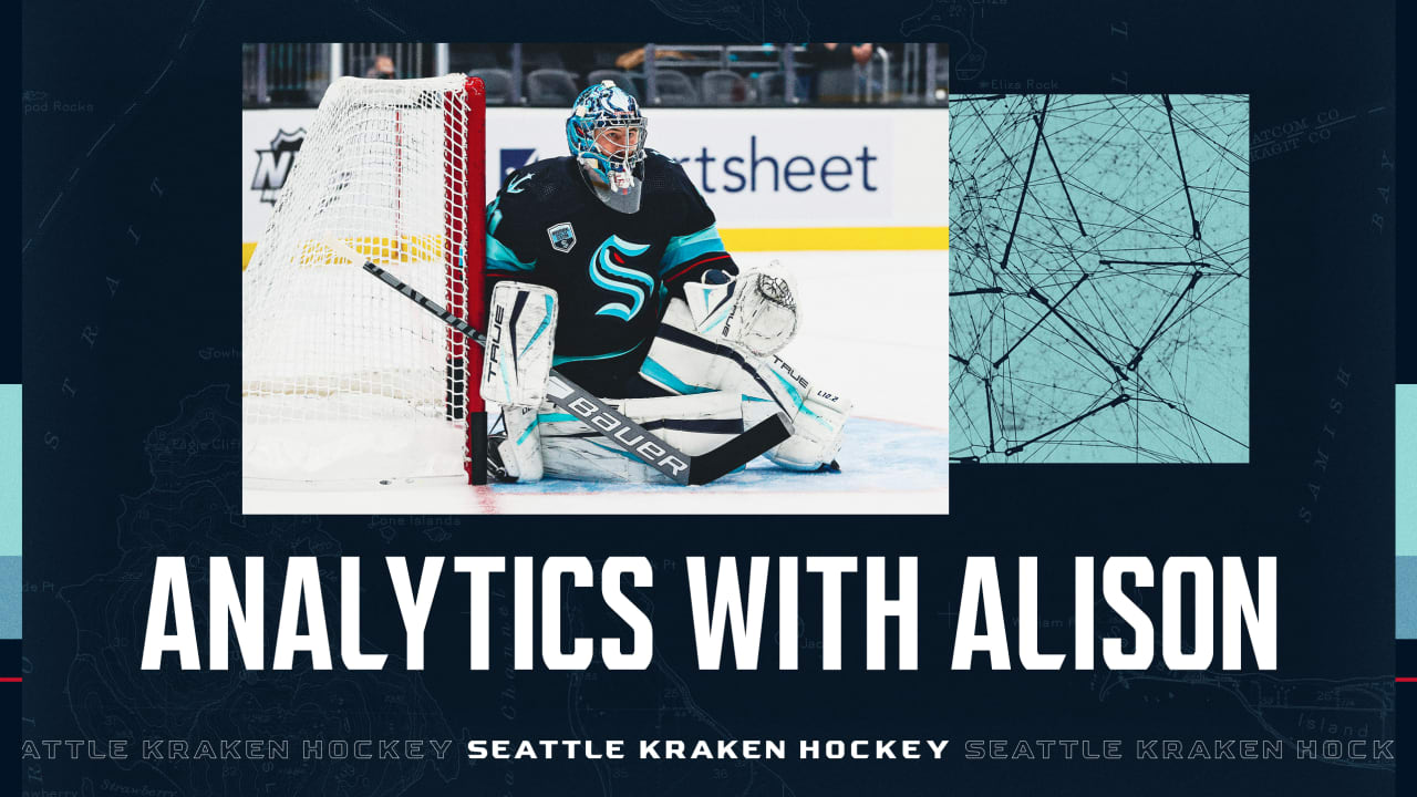 Analytics with Alison: Breaking down Anaheim - Seattle | Seattle Kraken