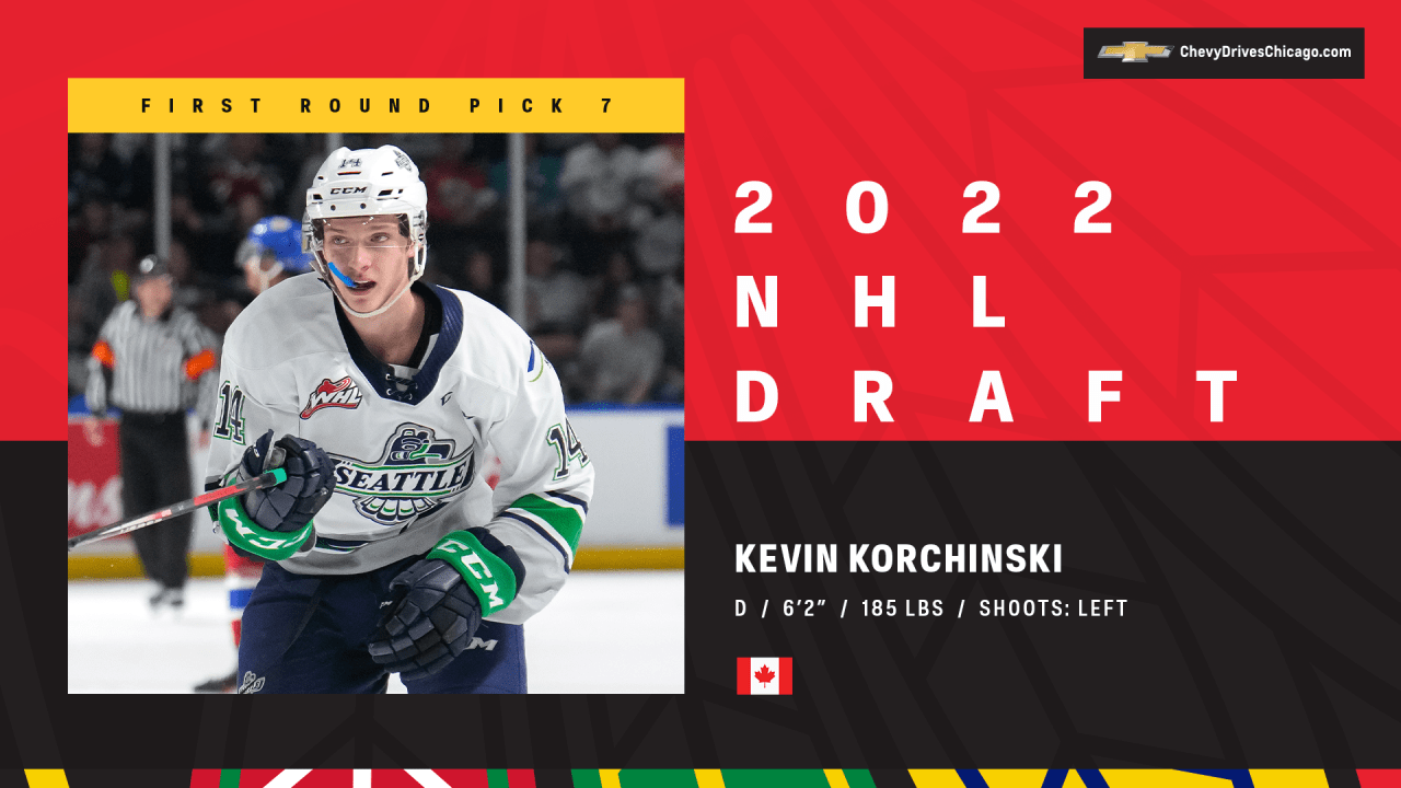 DRAFT: Blackhawks Select Kevin Korchinski with No. 7 Overall Pick ...