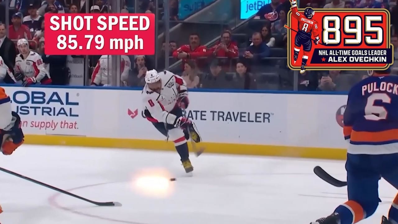 NHL EDGE: The Gr8 Chase is Over | NHL.com