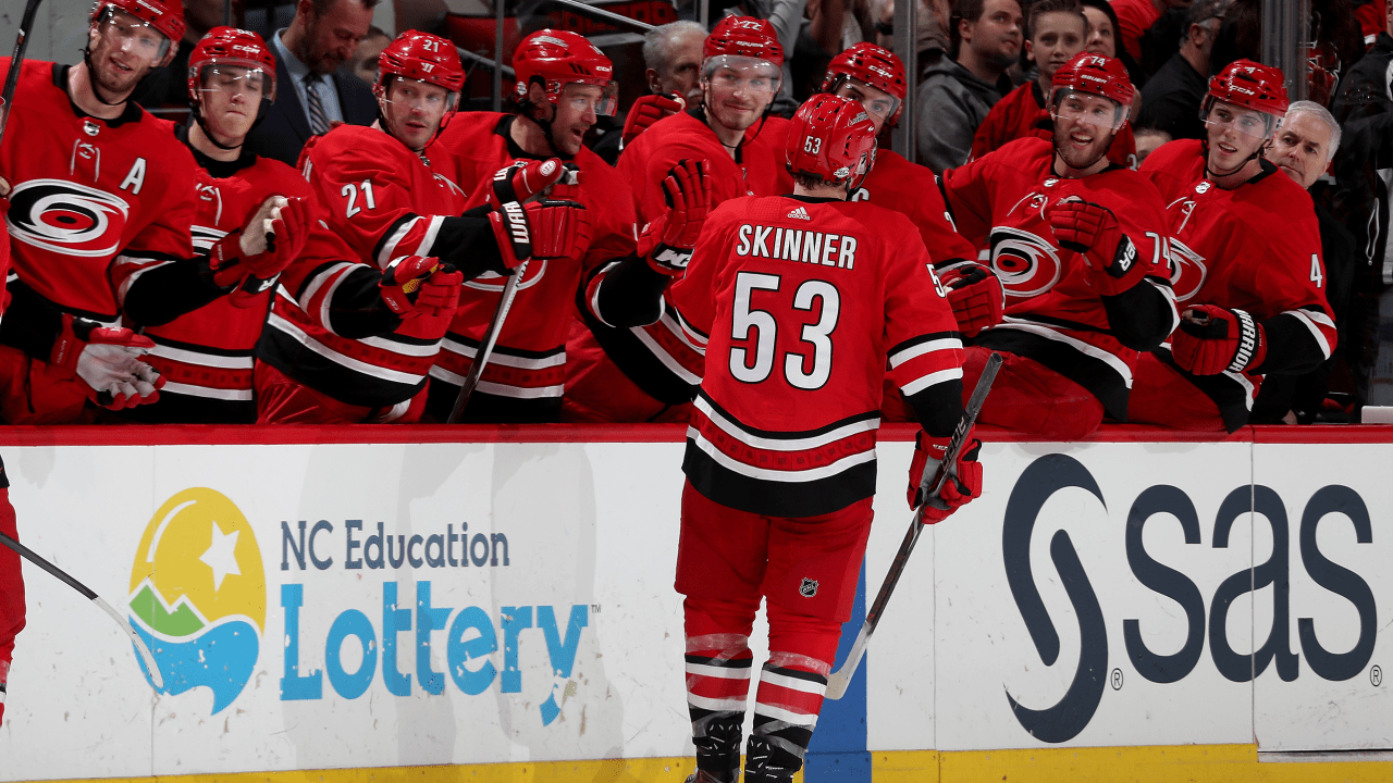 Tweetmail No. 176: Chatter, Offense & Curling | Carolina Hurricanes