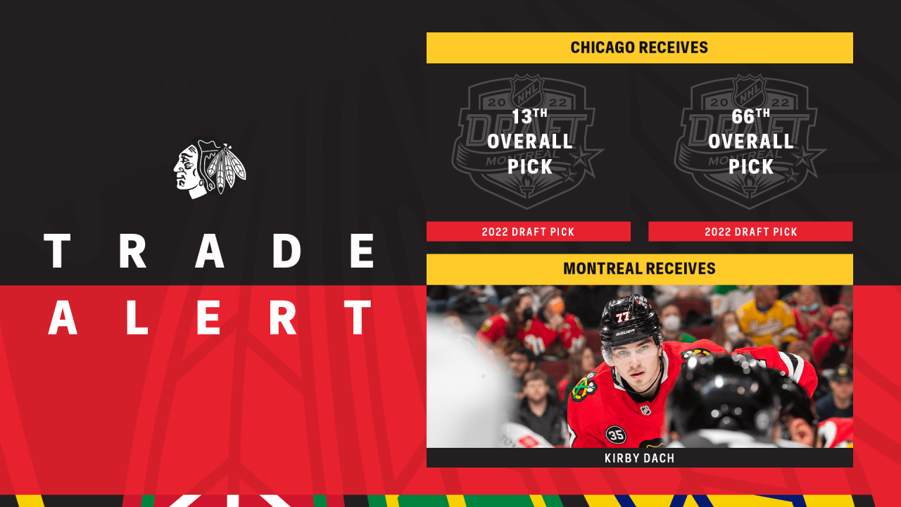 NEWS: Blackhawks Acquire No. 13 and No. 66 Overall Picks for Kirby Dach ...