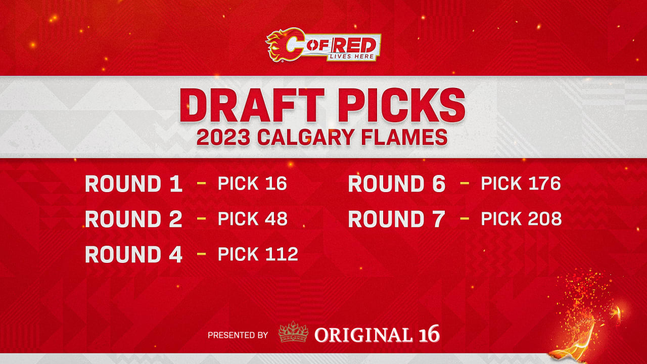 FLAMES 2023 DRAFT SELECTION ORDER | Calgary Flames