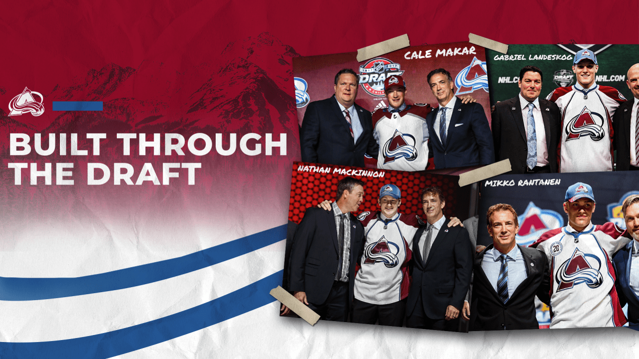 How The Avalanche Were Built Through the NHL Draft | Colorado Avalanche