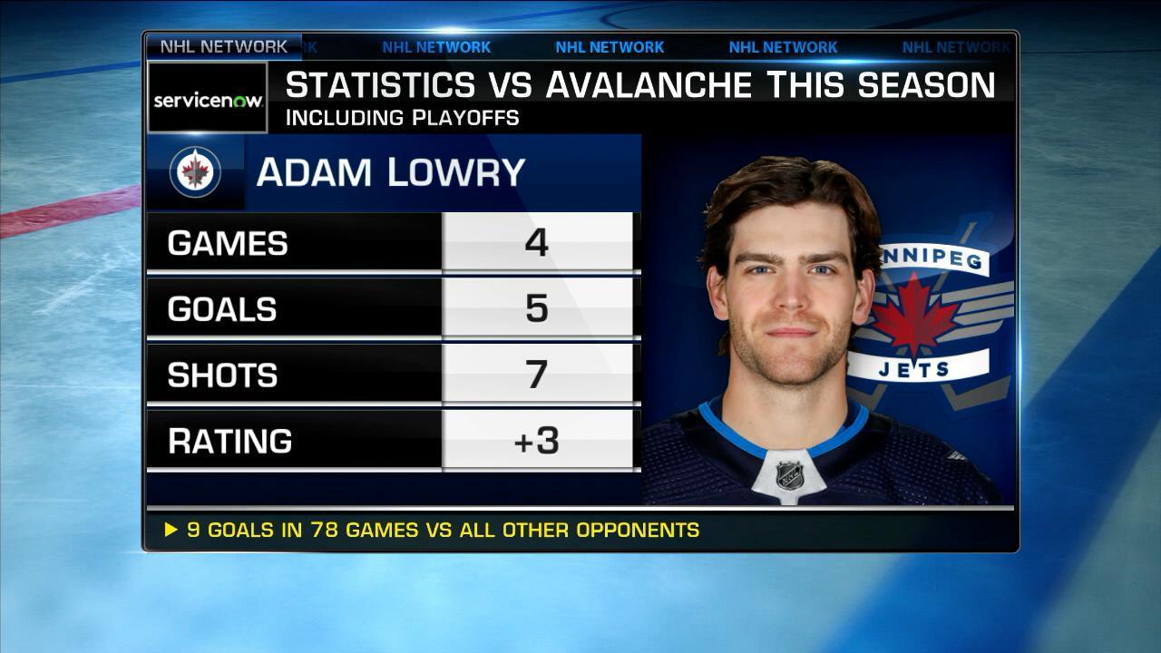 NHL Tonight: Adam Lowry | NHL.com