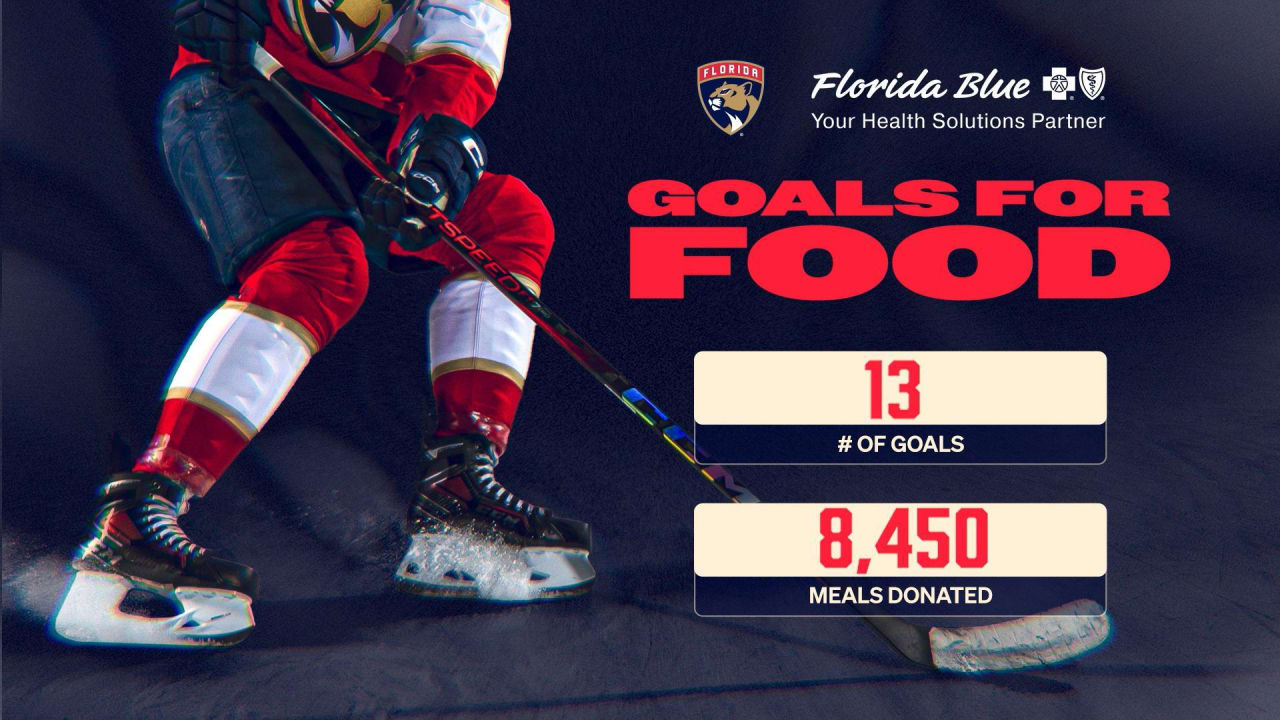 Florida Blue: Goals for Food October | Florida Panthers