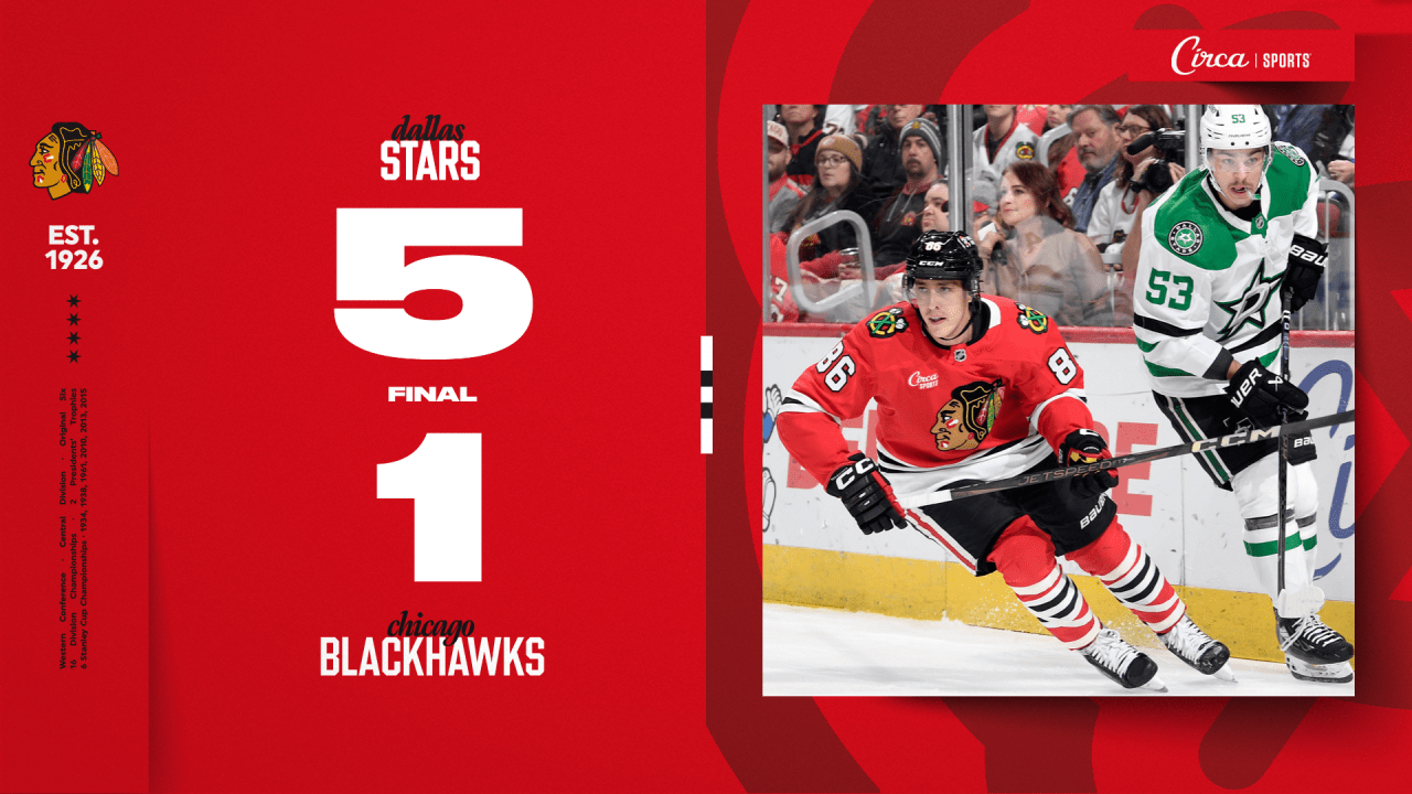 RECAP: Blackhawks Defeated by Stars at Home | Chicago Blackhawks