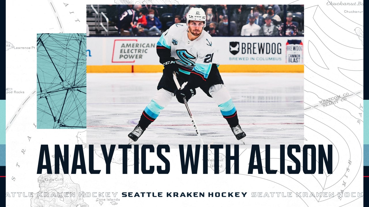 Analytics with Alison: Dangerous Passes | Seattle Kraken