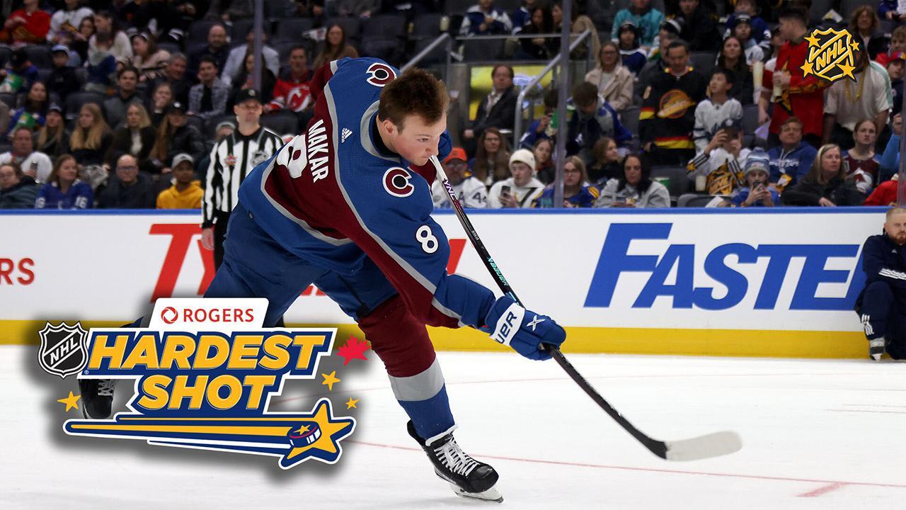 Makar owns Hardest Shot | NHL.com