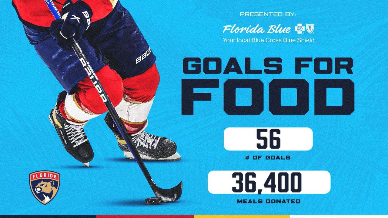 Florida Blue: Goals for Food December | Florida Panthers