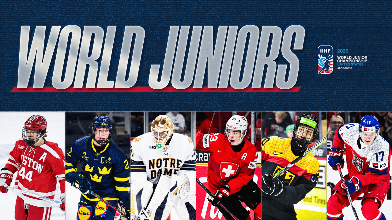 Capitals Have Six Prospects Playing in 2026 World Junior Championship ...