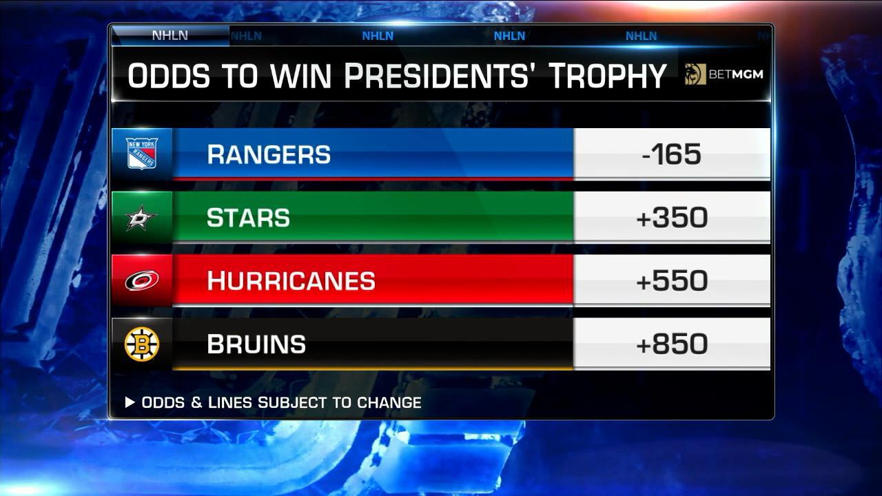 BetMGM: Checking Lines | NHL.com