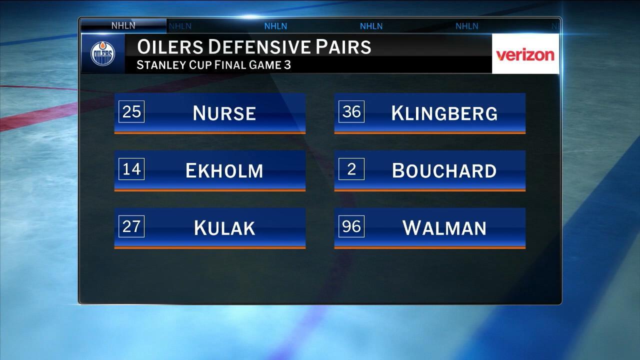 NHL Tonight: Oilers' lineup changes | NHL.com