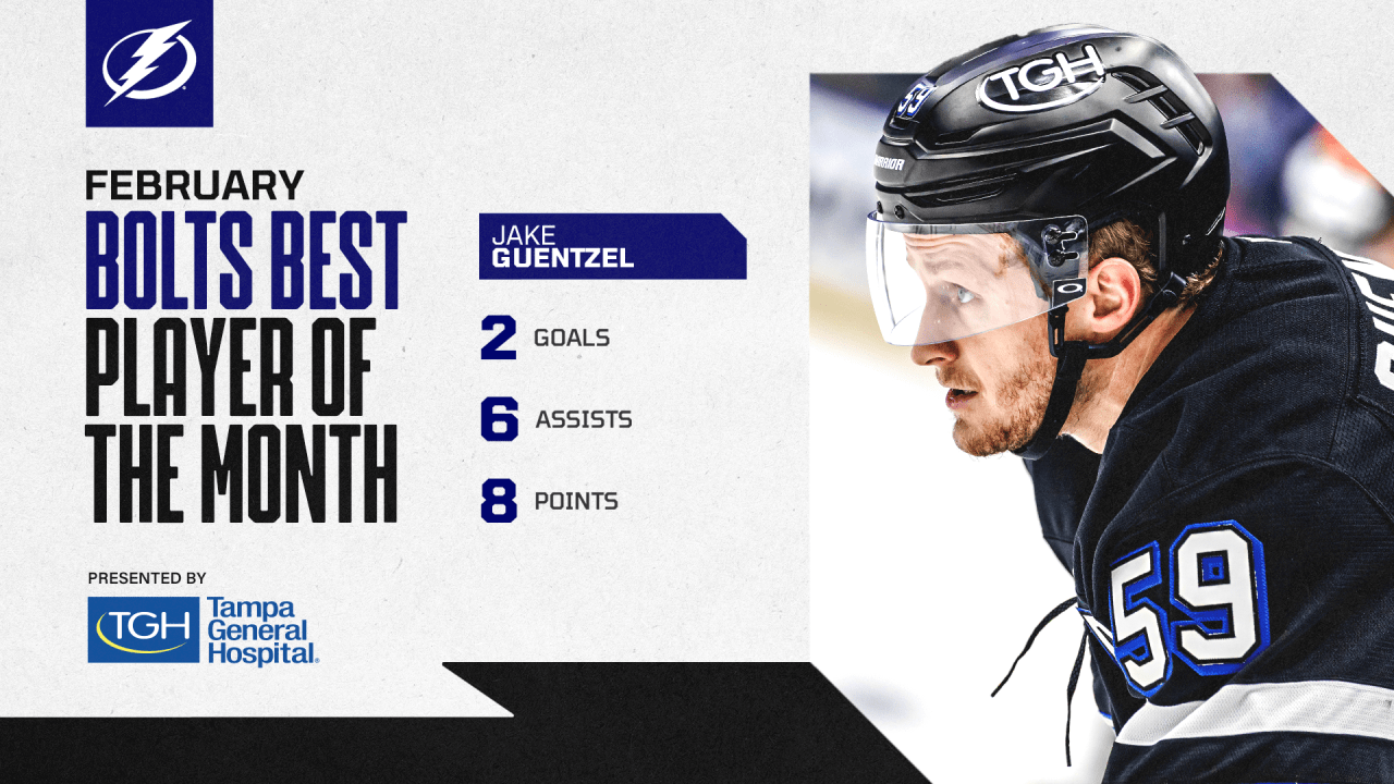 Bolts Best Player of the Month: Jake Guentzel | Tampa Bay Lightning