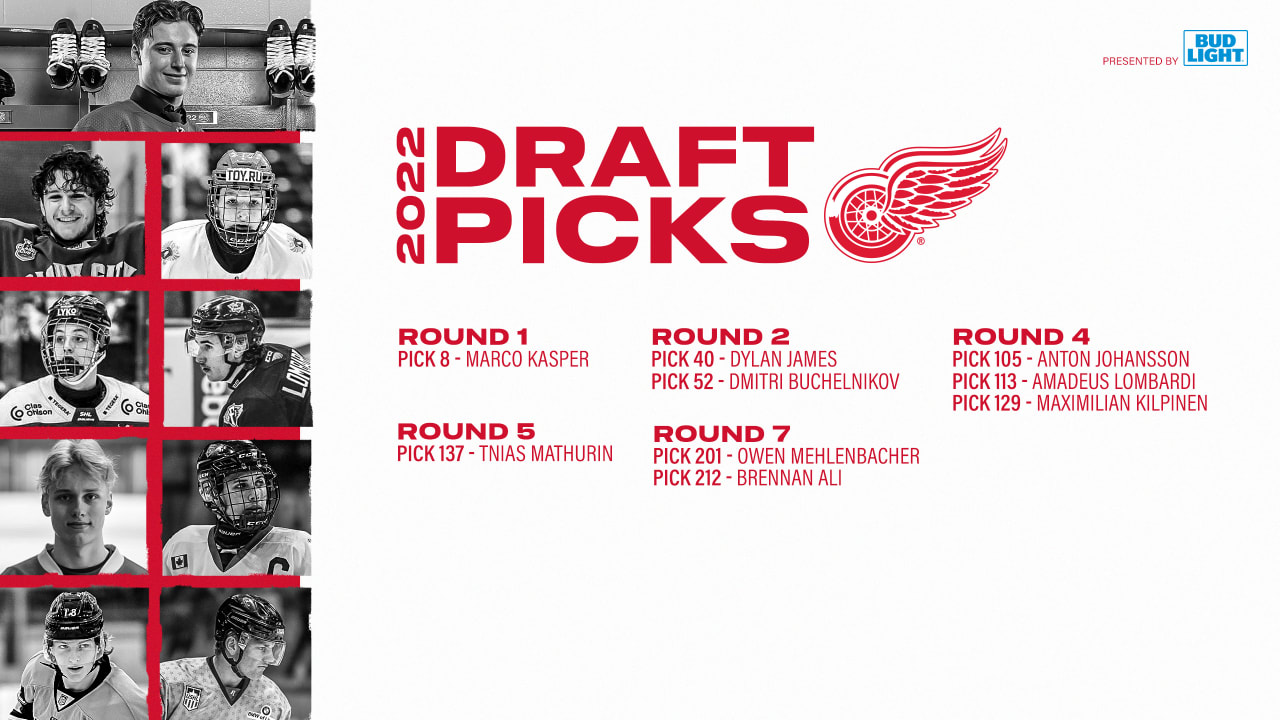Detroit selects eight players on second day of 2022 NHL Entry Draft ...