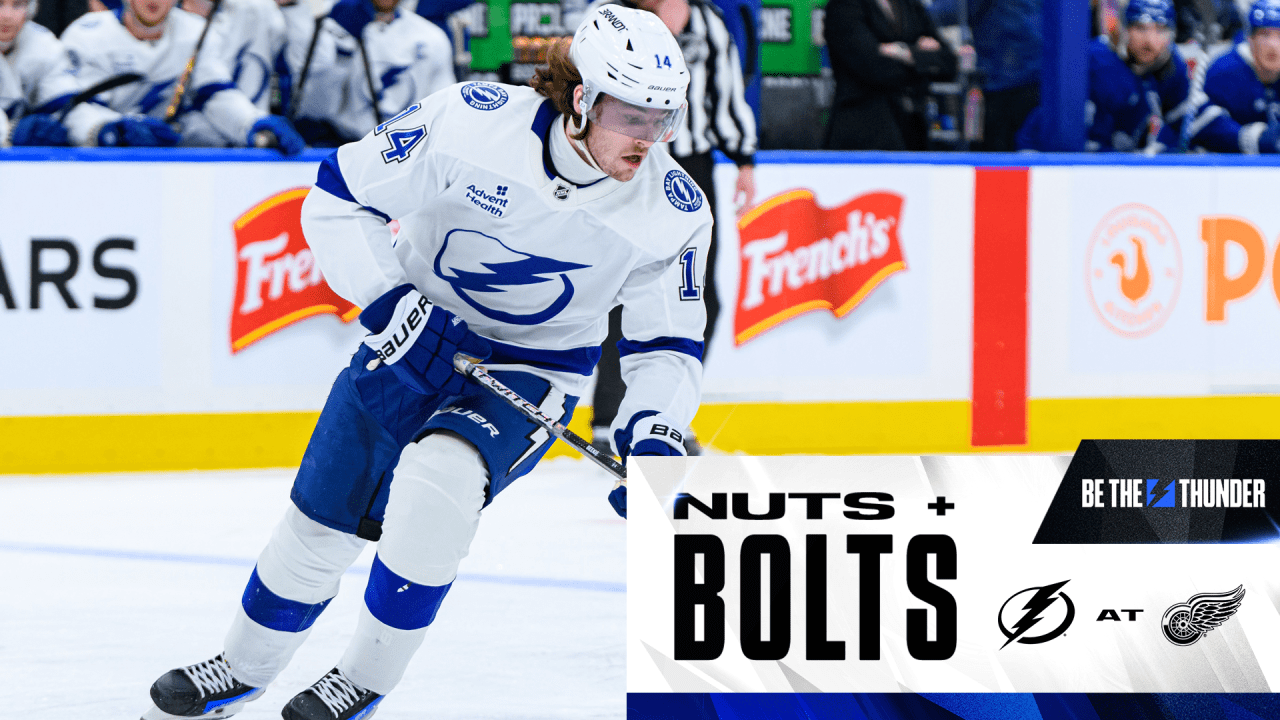 Nuts & Bolts: Wrapping up the trip and the back-to-back in Detroit ...