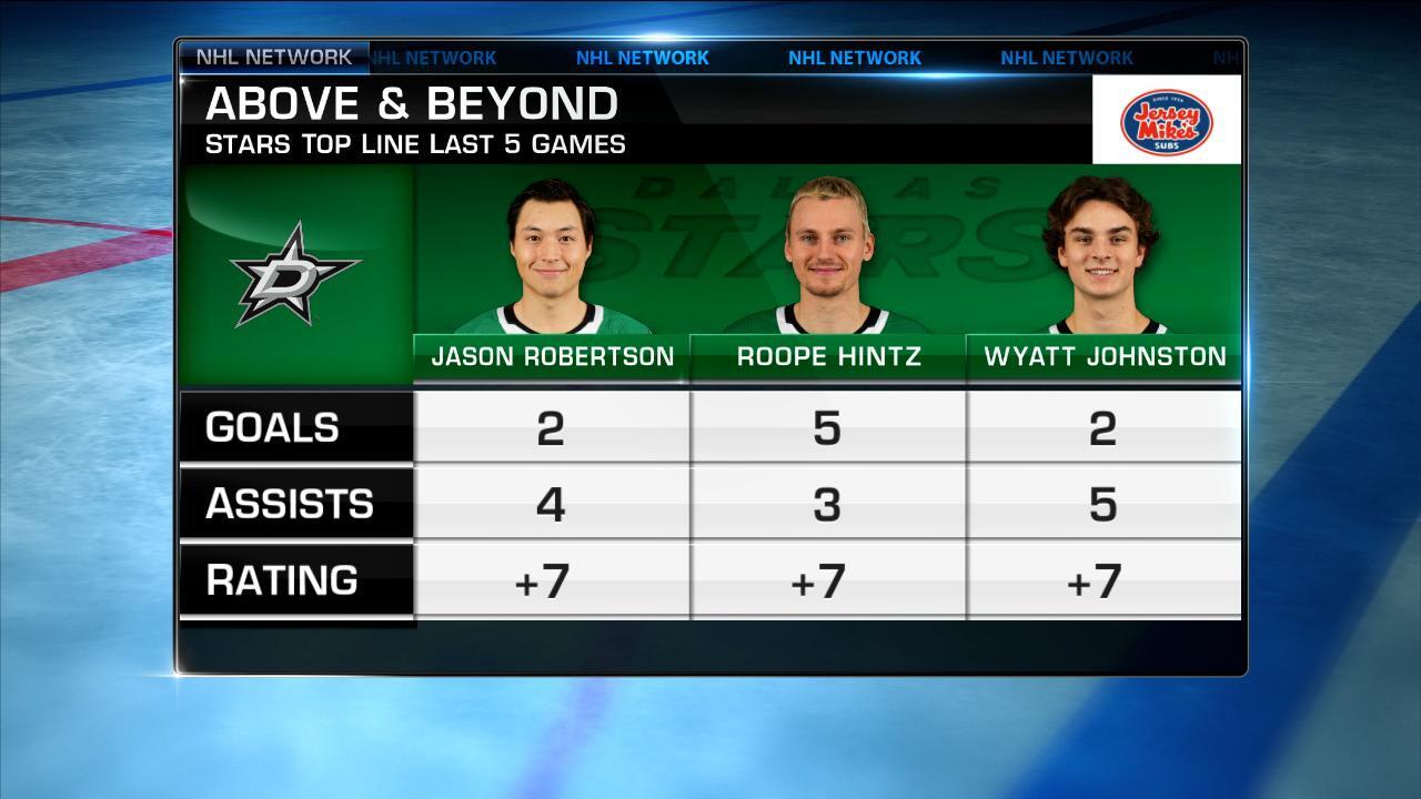 Jersey Mike’s Subs-Above & Beyond | NHL.com