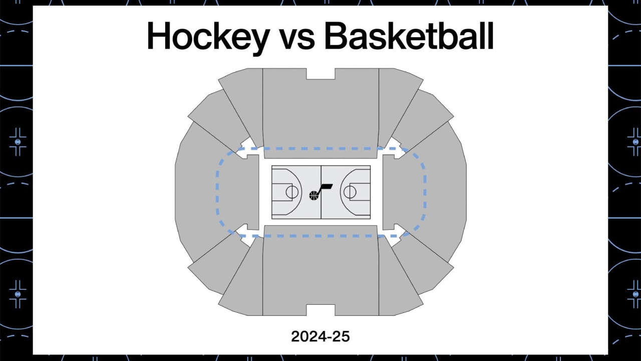 Delta Center Renovations | Utah Mammoth