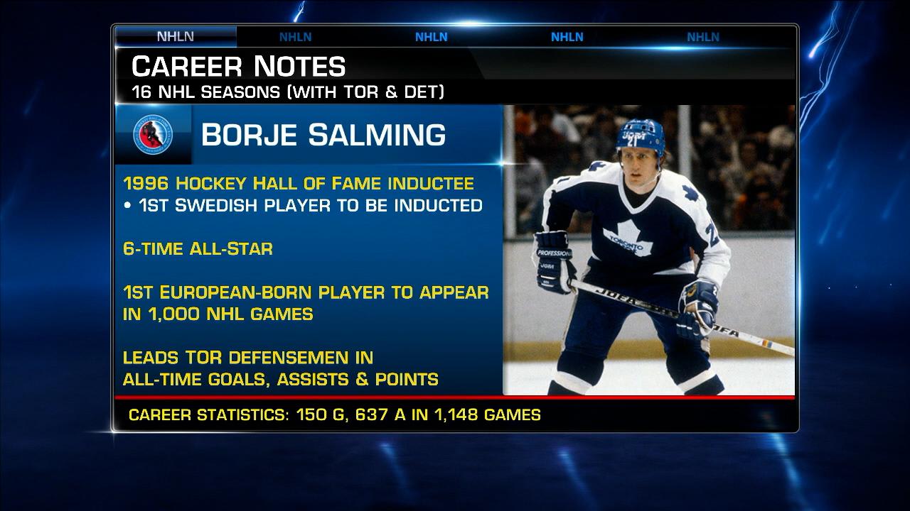 Tribute to Borje Salming | NHL.com