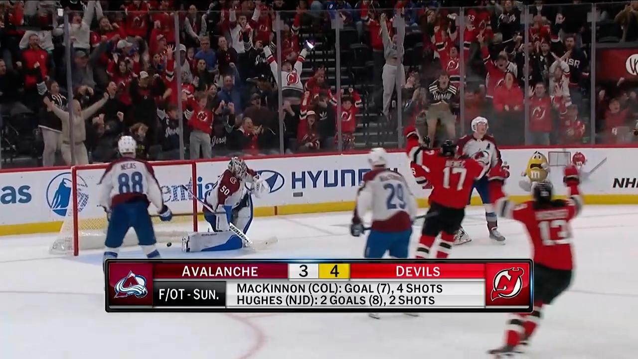NHL Now: Lead With Our Best | NHL.com