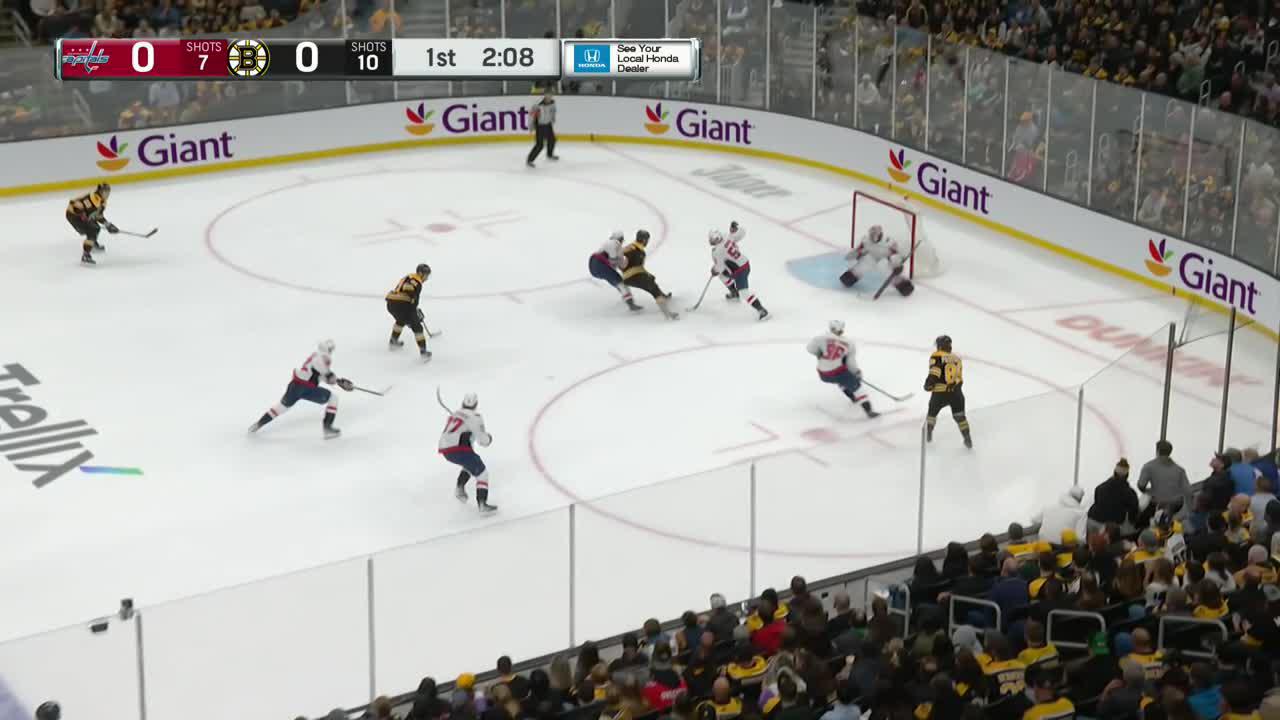 Lindgren makes save | Washington Capitals