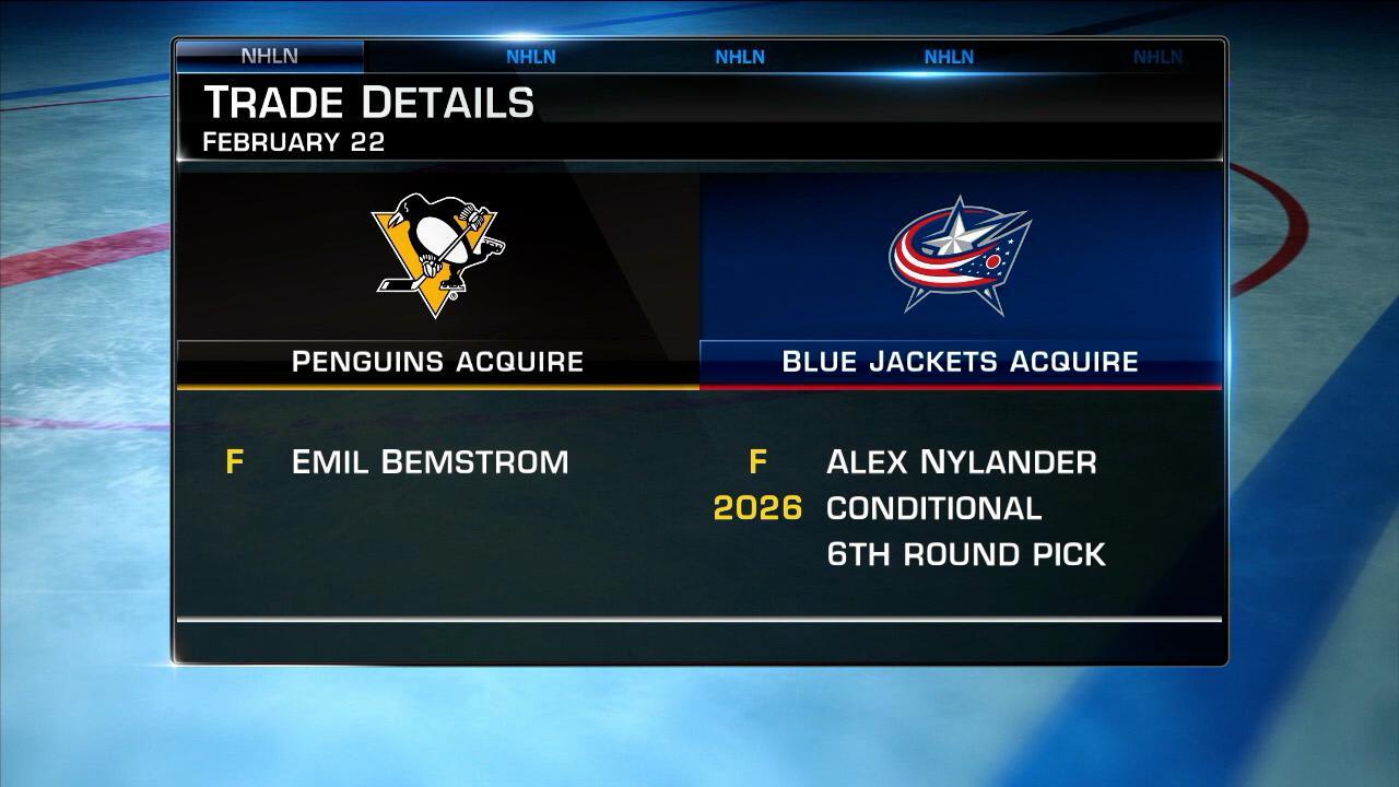 Blue Jackets and Penguins trade | NHL.com