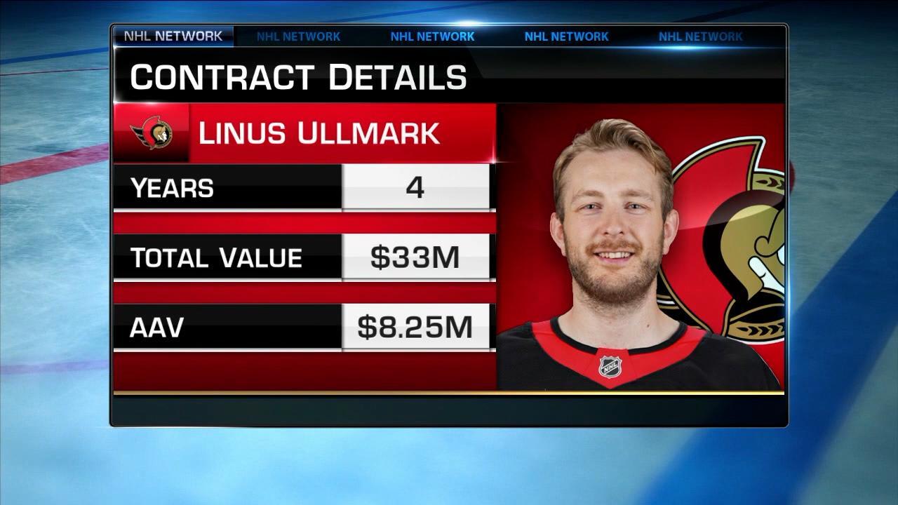 First Shift: Ullmark signs extension | NHL.com