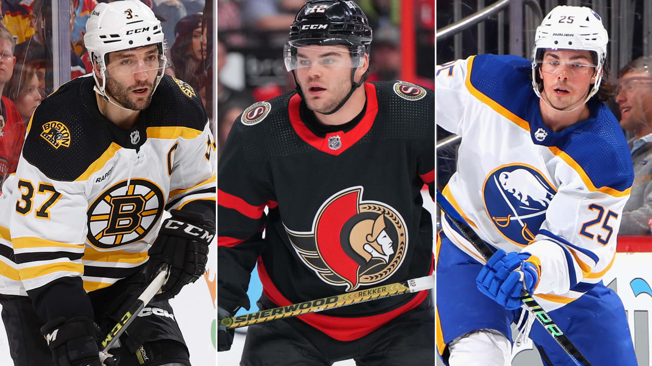 Inför free agency 2023: Atlantic Division | NHL.com/sv