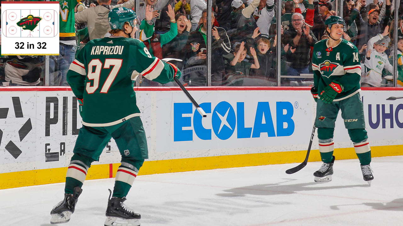 Inside look at Minnesota Wild | NHL.com