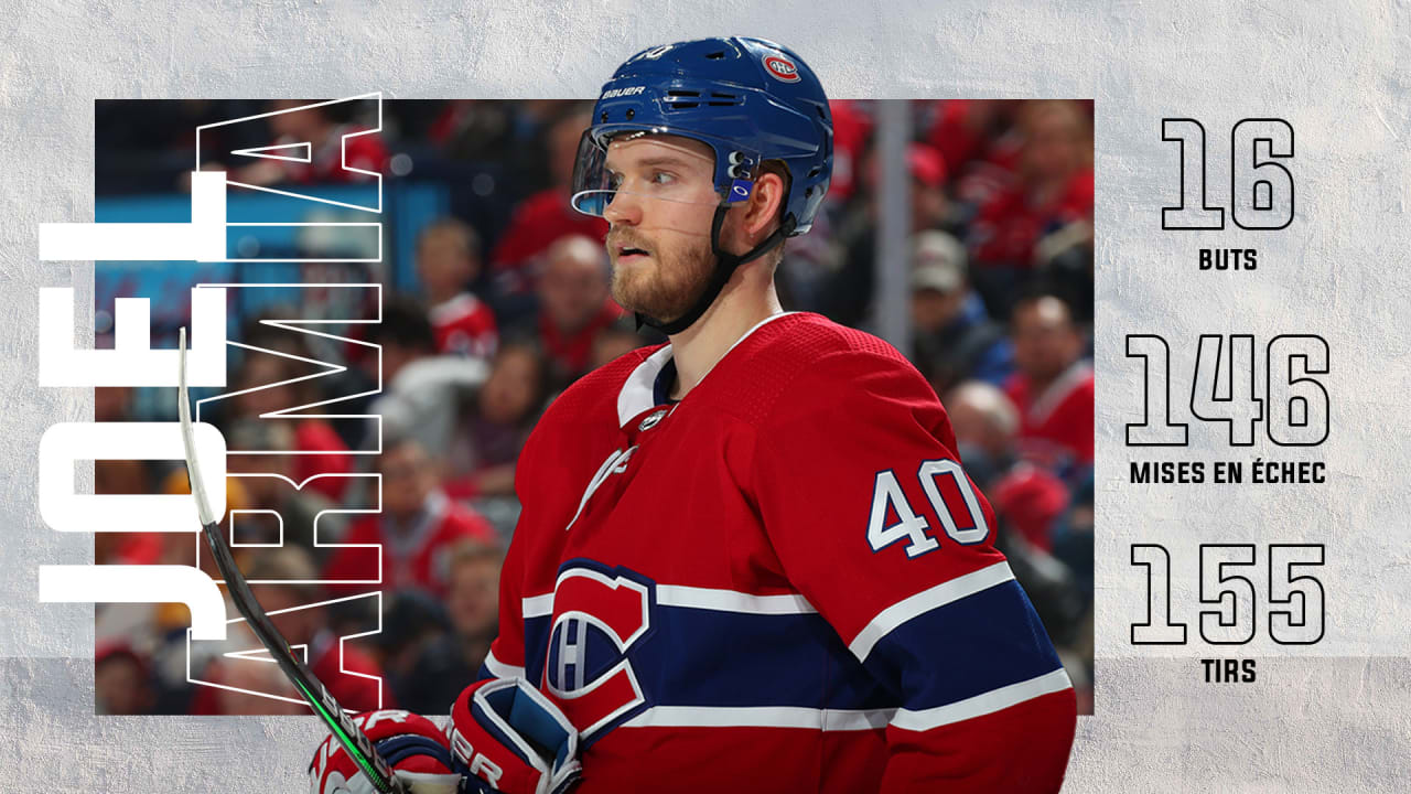 Retour sur la saison : Joel Armia | Canadiens de Montréal